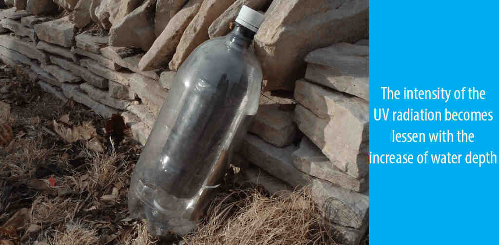 How to Purify Water with Sunlight: A Survival Technique