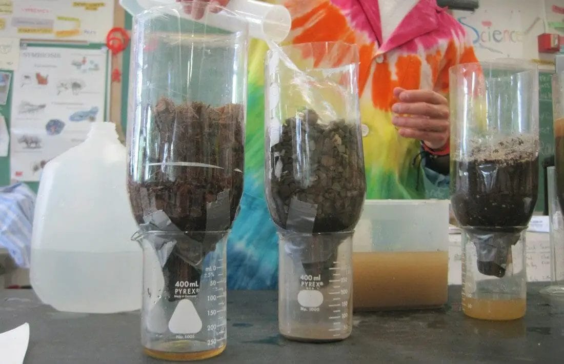 The Complete Guide to Homemade Filters - A Guide About the Different ... The Complete Guide to Homemade Filters - A Guide About the Different ...
